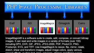 Image Processing Libraries | Learn PHP Video Tutorial